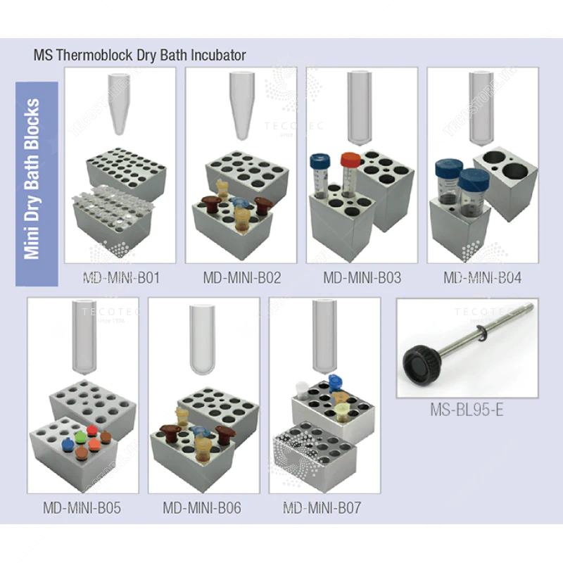 Khối ủ nhiệt loại nhỏ Major Science MD-MINI-B02