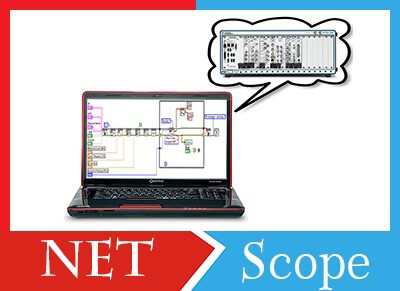 Dịch vụ web NetScope của Innovative Solutions